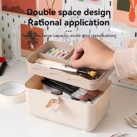 China Cosmetics Container Desktop Storage Box Double-layer Large Capacity Family Medicine Box Travel Portable Medicine Drugs for sale