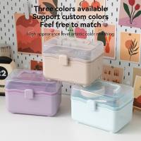 China Cosmetics Container Desktop Storage Box Double-layer Large Capacity Family Medicine Box Travel Portable Medicine Drugs for sale