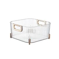 China Wholesale Transparent Desktop Sundries Organizer Light Luxury Skin Care Mask Storage Box Cosmetic Storage Box for sale
