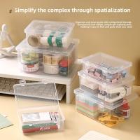 China Hot Selling Minimalist Household Desktop Rectangle Dust-Proof Transparent Clear Plastic Storage Box for Sundries for sale