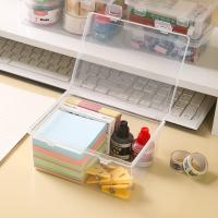 China Hot Selling Minimalist Household Desktop Rectangle Dust-Proof Transparent Clear Plastic Storage Box for Sundries for sale