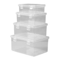 China Hot Selling Minimalist Household Desktop Rectangle Dust-Proof Transparent Clear Plastic Storage Box for Sundries for sale