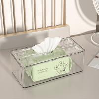 China Tissue Box Facial Tissue Face Towel Desktop Storage Box Large Toilet Toilet Kitchen Pumping Paper Box Light Luxury Transparent for sale