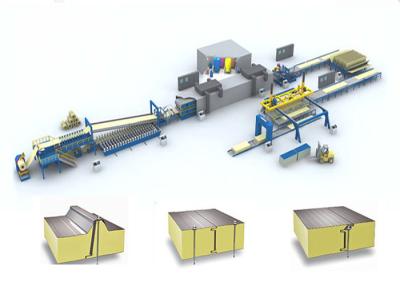 China Exterior Wall PU Sandwich Panel Line / 24 m PIR Sandwich Panel Roll Forming Machine for sale