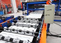 China Panel Continuous Rock Wool Production Line 0.4 - 0.8mm for sale