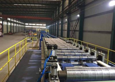 China Panel Continuous Rock Wool Production Line 0.4 - 0.8mm for sale