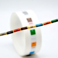 China Custom Cable Labels for Industrial Use High-Temperature Waterproof for sale