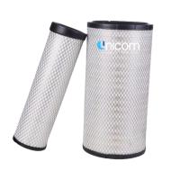 China Heavy Duty Truck air Filter Suitable for Sany SR285 air Filter B2221000000426 B2221000000427 P781098 P781102 for sale