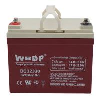 China Customizable Deep Cycle Solar Battery 12V 33Ah Sealed Lead Acid Battery Power System for sale