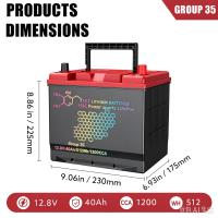 China 1200CCA LiFePO4 Car Battery 12.8V40AH 512WH Lithium Iron Phosphate Battery for Vehicles Yachts RV for sale