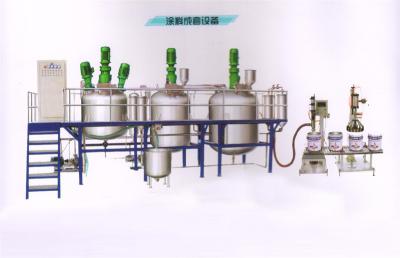China Complete Paint Production Line Equipment Final Fineness 2µM High Speed for sale