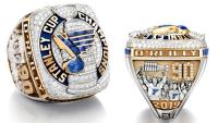 China Europe and America Popular Memorial Nostalgic Classic World Champion rRings NCAA Championship Rings for Sale for sale