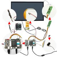 China 15.6 Inch LCD Module 1000nits 1920x1080 IPS Industrial Motherboard LCD Display EDP Touch Screen Display for sale