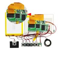 China LCD Video Palyer Brochure 800x480 4.3 Inch TFT LCD Screen 350nits Brightness for sale